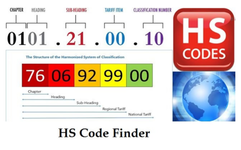 THÔNG TIN HS CODE - CHUYÊN HS CODE